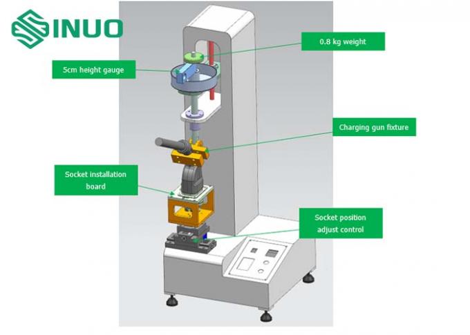 New Product Launch: EV Connector Withdrawal Force Test Apparatus