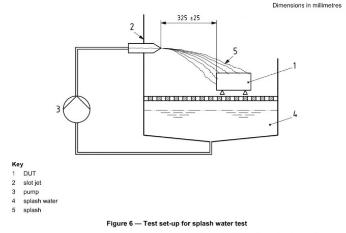 VW 80000 Thermal Shock Test Chamber Splash Water Test Equipment MBN LV ...