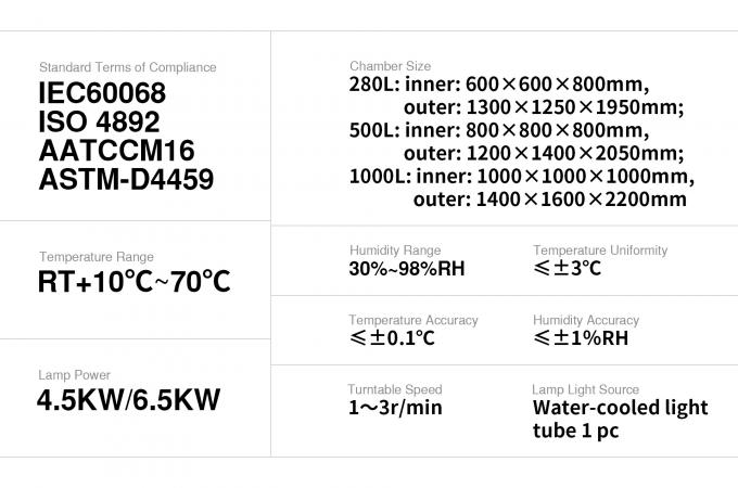 ISO 4892-2 Xenon Arc Lamp Acceleration Aging Environmental Test Chambers