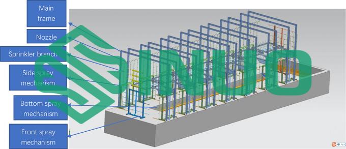 Automotive Car Water Ingress Rain Spray Test Chamber Electric Vehicle ...