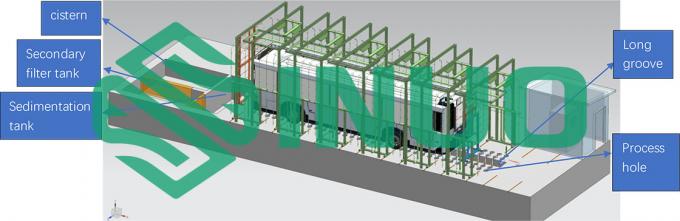 Automotive Car Water Ingress Rain Spray Test Chamber Electric Vehicle ...