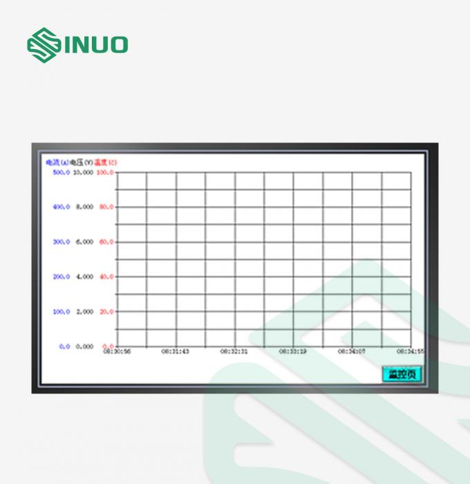 1000A EV Battery Testing Equipment UL2580 Cells External Short Circuit ...